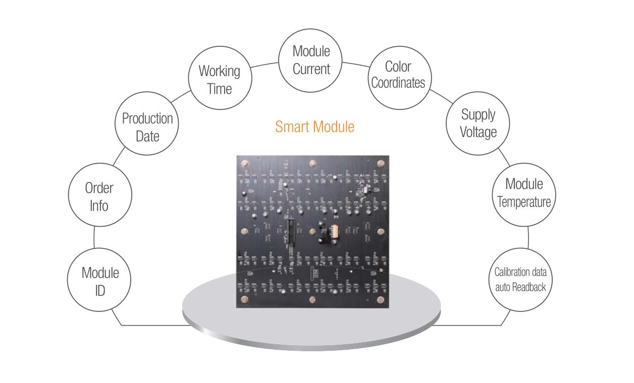 Absen: Absen N Plus Series